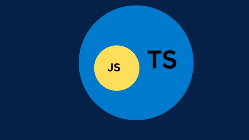 Samiur Rahman Wasi on LinkedIn: #typescript #javascript #webdevelopment ... Samiur Rahman Wasi on LinkedIn: #typescript #javascript #webdevelopment ...