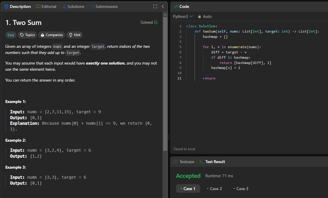 Paras Chandra on LinkedIn: #coding #leetcode #python Paras Chandra on LinkedIn: #coding #leetcode #python