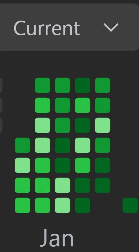 #dsa #leetcode #dsa #codingjourney #consistency #problemsolving ... #dsa #leetcode #dsa #codingjourney #consistency #problemsolving ...