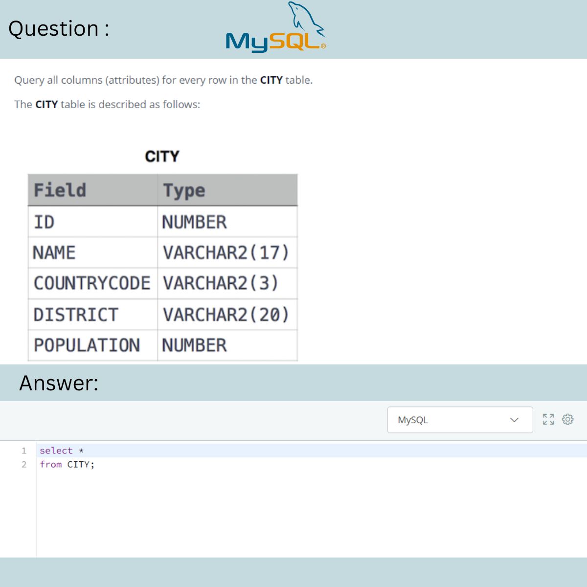 Shruti Patgar on LinkedIn: #mysql #sql #data #database #hackerrank # ... Shruti Patgar on LinkedIn: #mysql #sql #data #database #hackerrank # ...