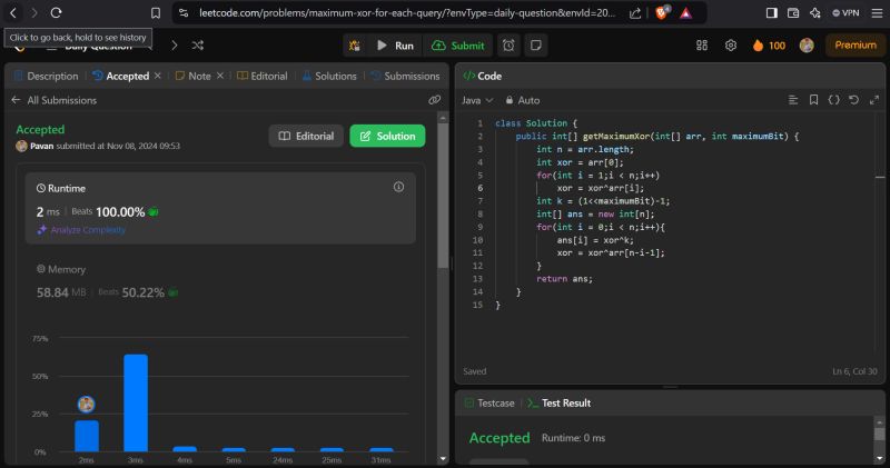 Nelluri Pavan Kumar on LinkedIn: #problemsolving #100daysofcode # ... Nelluri Pavan Kumar on LinkedIn: #problemsolving #100daysofcode # ...