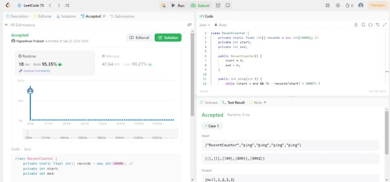 Vigneshwar Prakash on LinkedIn: #100daysofcode #java #leetcode # ... Vigneshwar Prakash on LinkedIn: #100daysofcode #java #leetcode # ...