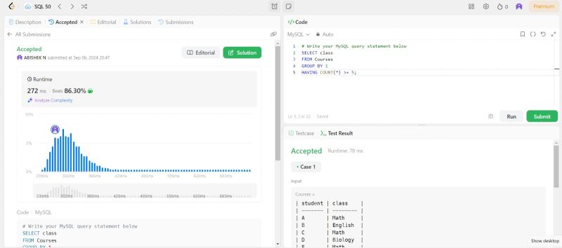 Day19 of #sql interview on LeetCode | ABISHEK N posted on the topic ... Day19 of #sql interview on LeetCode | ABISHEK N posted on the topic ...