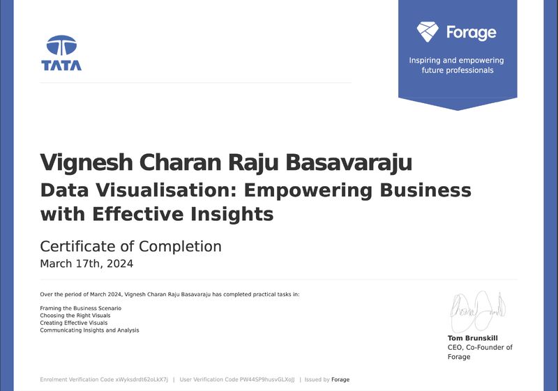 Vignesh Charan Raju B. on LinkedIn: #dataanalytics #data # ... Vignesh Charan Raju B. on LinkedIn: #dataanalytics #data # ...