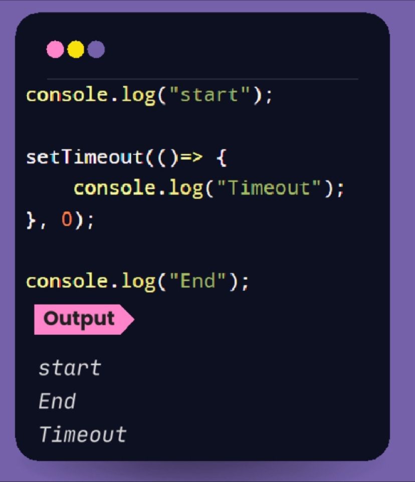 #letsconnect #javascript | Ankush sarsswat #letsconnect #javascript | Ankush sarsswat