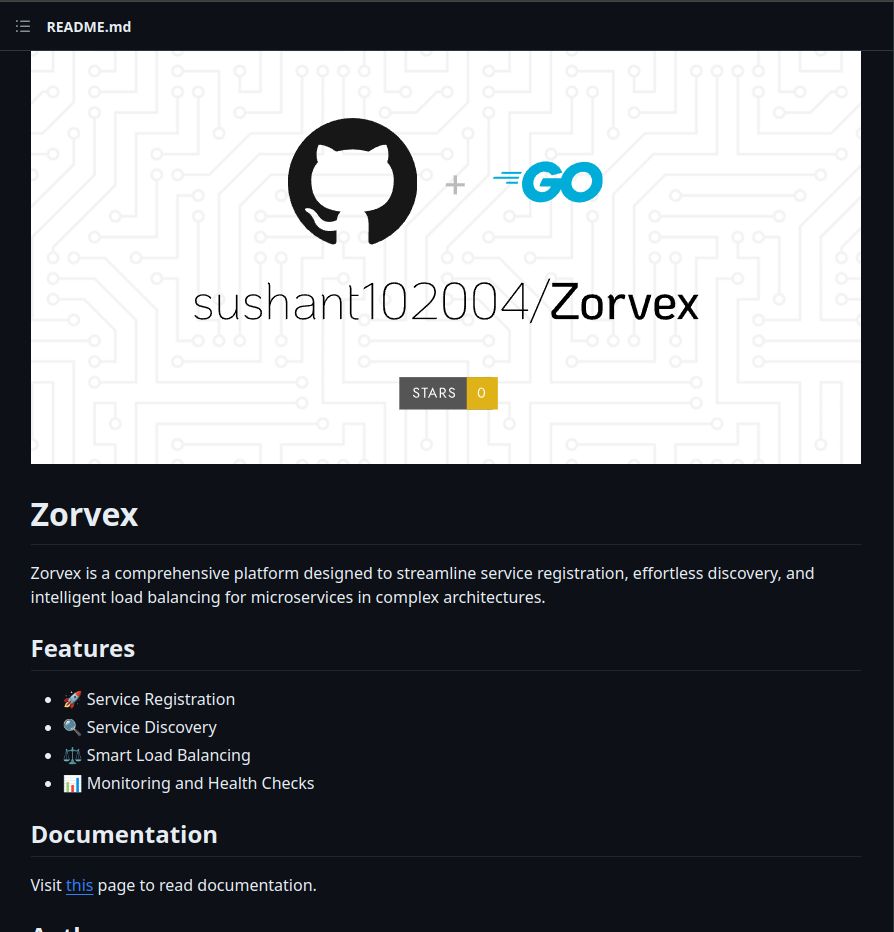 Sushant Dhiman on LinkedIn: #zorvex #golang #microservices # ... Sushant Dhiman on LinkedIn: #zorvex #golang #microservices # ...