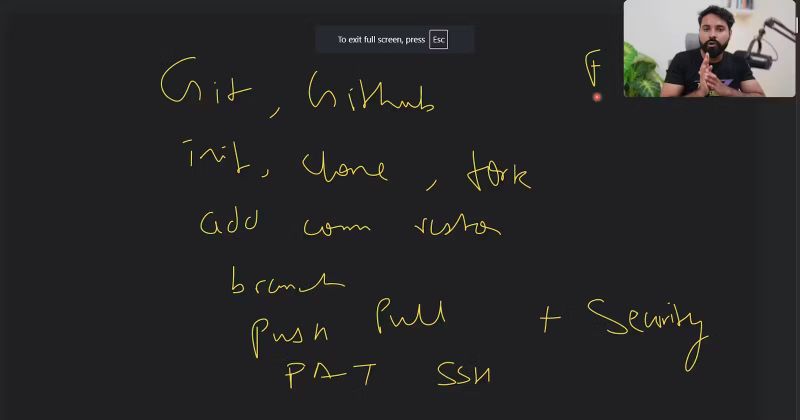 Shreyash Desai on LinkedIn: #devops #git #github #trainwithshubham Shreyash Desai on LinkedIn: #devops #git #github #trainwithshubham