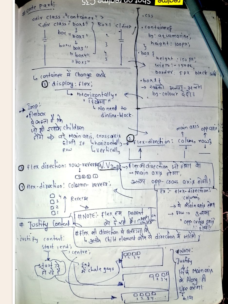 Pankaj Yadav on LinkedIn: Lec 32 Completed of Rohit Negi Bhaiya's Web ... Pankaj Yadav on LinkedIn: Lec 32 Completed of Rohit Negi Bhaiya's Web ...