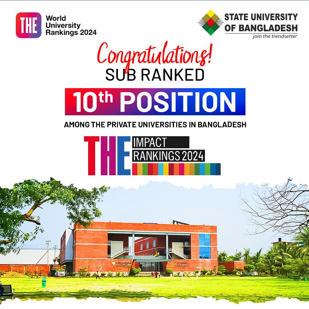Prof. Dr. K. M. Anwarul Islam posted on LinkedIn Prof. Dr. K. M. Anwarul Islam posted on LinkedIn