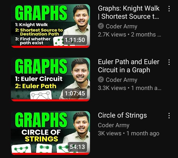 Harsh Arya on LinkedIn: #codearmy #dsa Harsh Arya on LinkedIn: #codearmy #dsa