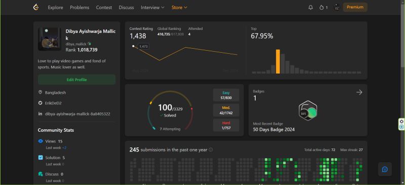 Dibya Ayishwarja Mallick on LinkedIn: #coding #leetcode #python # ... Dibya Ayishwarja Mallick on LinkedIn: #coding #leetcode #python # ...