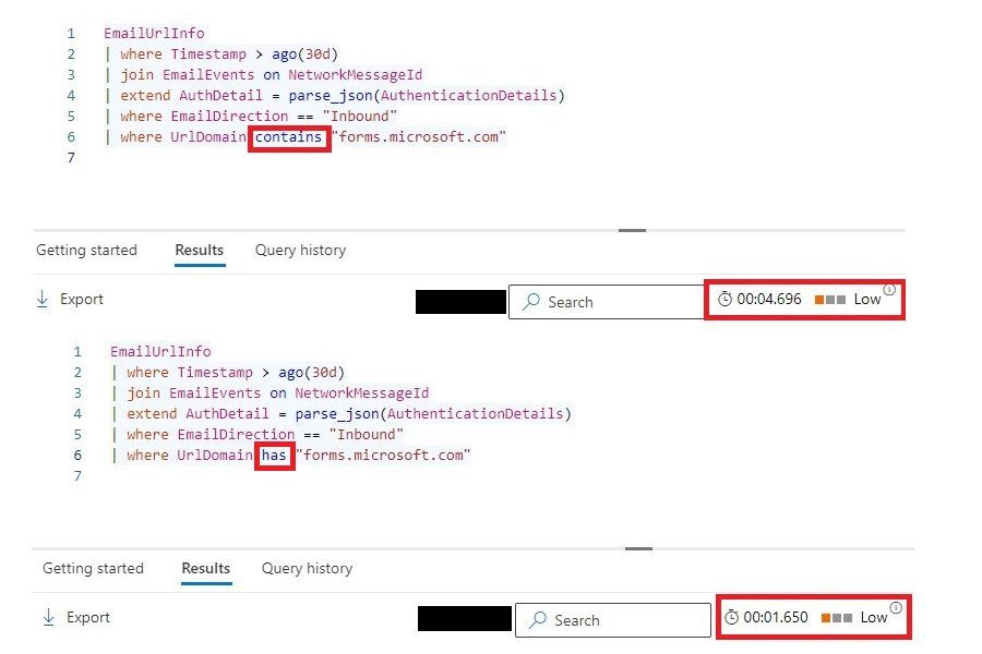 #kql #optimization | Steven Lim | 26 comments #kql #optimization | Steven Lim | 26 comments