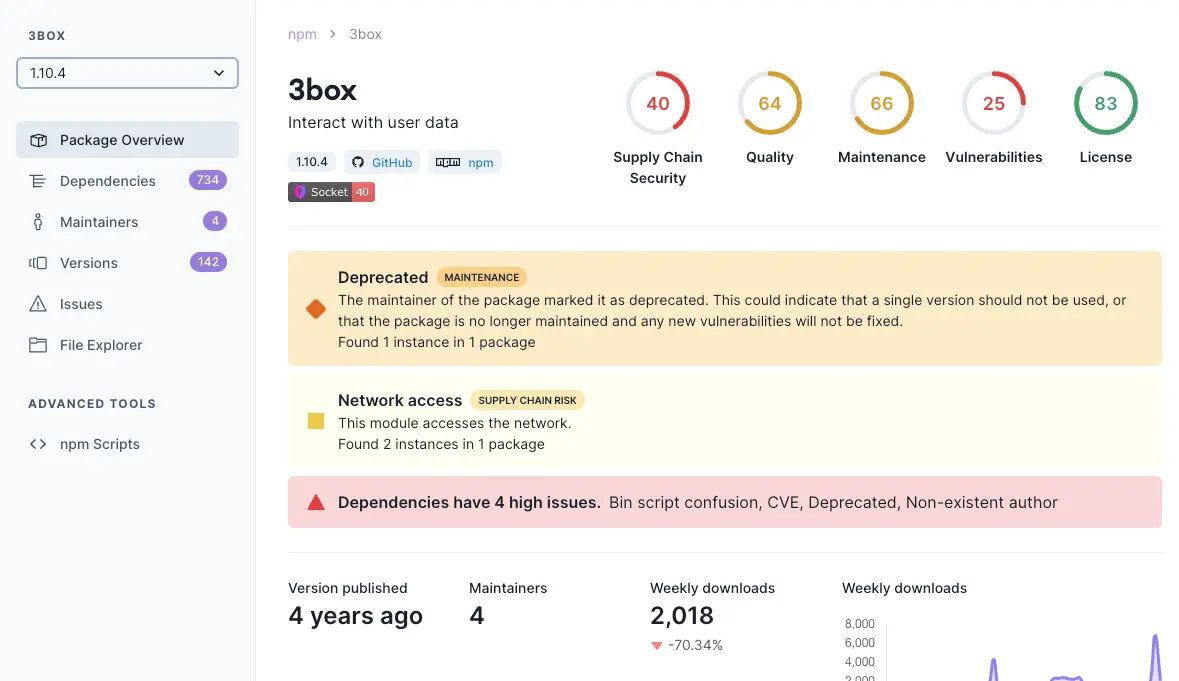 How to deal with deprecated packages in Node | Socket posted on the ... How to deal with deprecated packages in Node | Socket posted on the ...