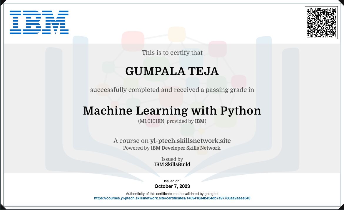 Gumpala Teja on LinkedIn: #ibm #machinelearning #python Gumpala Teja on LinkedIn: #ibm #machinelearning #python