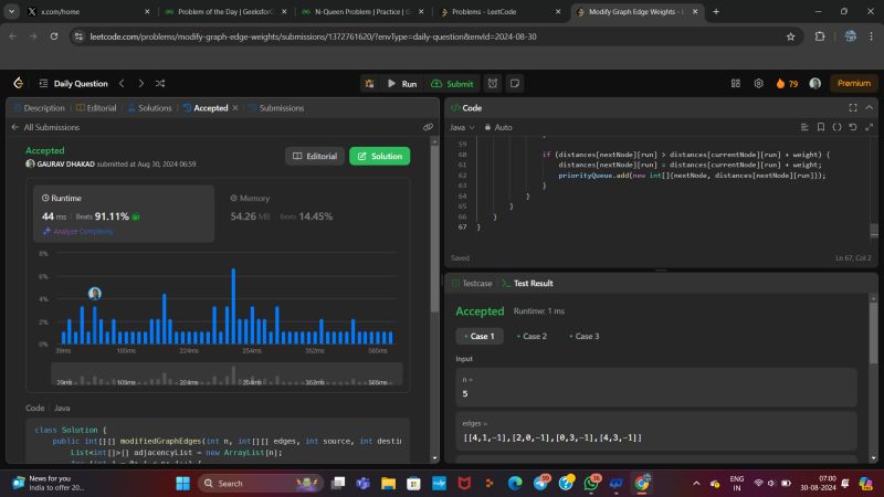 Gaurav DHAKAD on LinkedIn: #leetcode #geeksforgeeks #codingjourney ... Gaurav DHAKAD on LinkedIn: #leetcode #geeksforgeeks #codingjourney ...