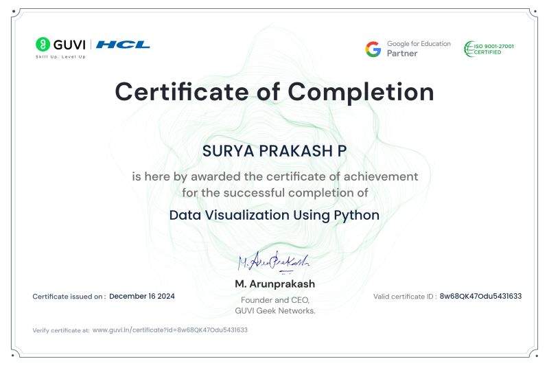 SURYA PRAKASH P on LinkedIn: #datavisualization #python #guvi # ... SURYA PRAKASH P on LinkedIn: #datavisualization #python #guvi # ...