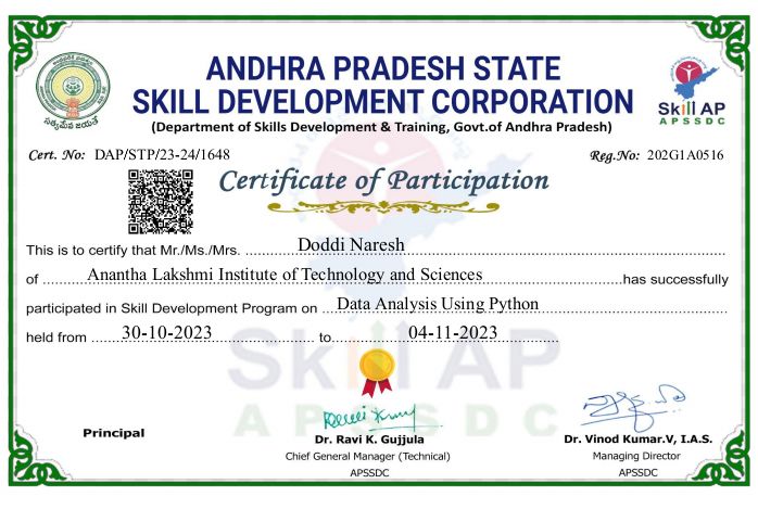 DODDI NARESH on LinkedIn: #dataanalysis #python #skilldevelopment # ... DODDI NARESH on LinkedIn: #dataanalysis #python #skilldevelopment # ...
