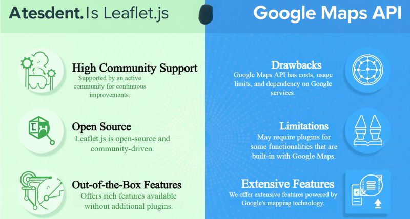 Luong Tien Manh on LinkedIn: #gis #mapping #leafletjs #googlemapsapi # ... Luong Tien Manh on LinkedIn: #gis #mapping #leafletjs #googlemapsapi # ...