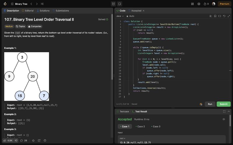 Vivek Chaudhary on LinkedIn: #datastructures #binarytree #java # ... Vivek Chaudhary on LinkedIn: #datastructures #binarytree #java # ...