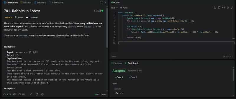 #leetcode #java #problemsolving #codingchallenge #dsa | Ayushi Chopra #leetcode #java #problemsolving #codingchallenge #dsa | Ayushi Chopra