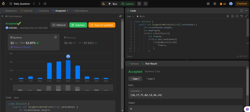 Sudharsan T on LinkedIn: #leetcode #java #algorithm #bitwiseoperations ... Sudharsan T on LinkedIn: #leetcode #java #algorithm #bitwiseoperations ...