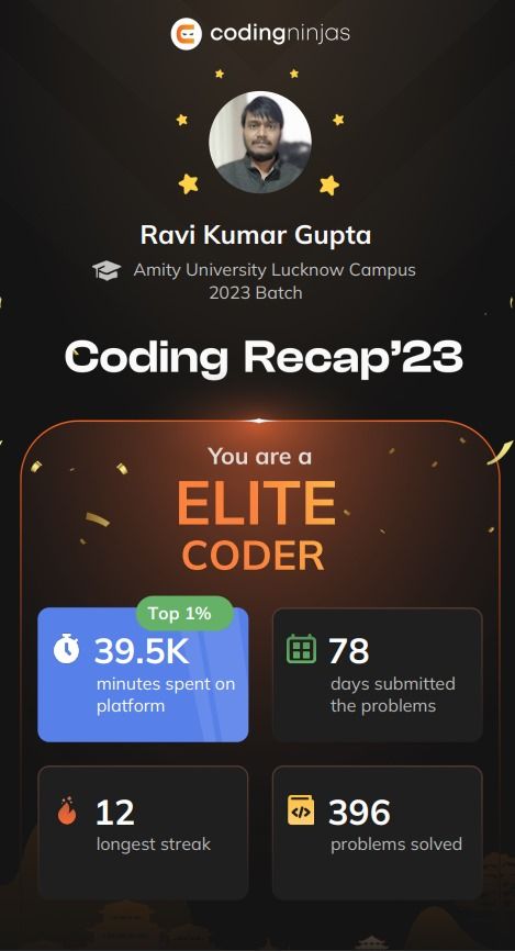 RAVI KUMAR GUPTA on LinkedIn: Excited to share my Coding Recap'23 ... RAVI KUMAR GUPTA on LinkedIn: Excited to share my Coding Recap'23 ...