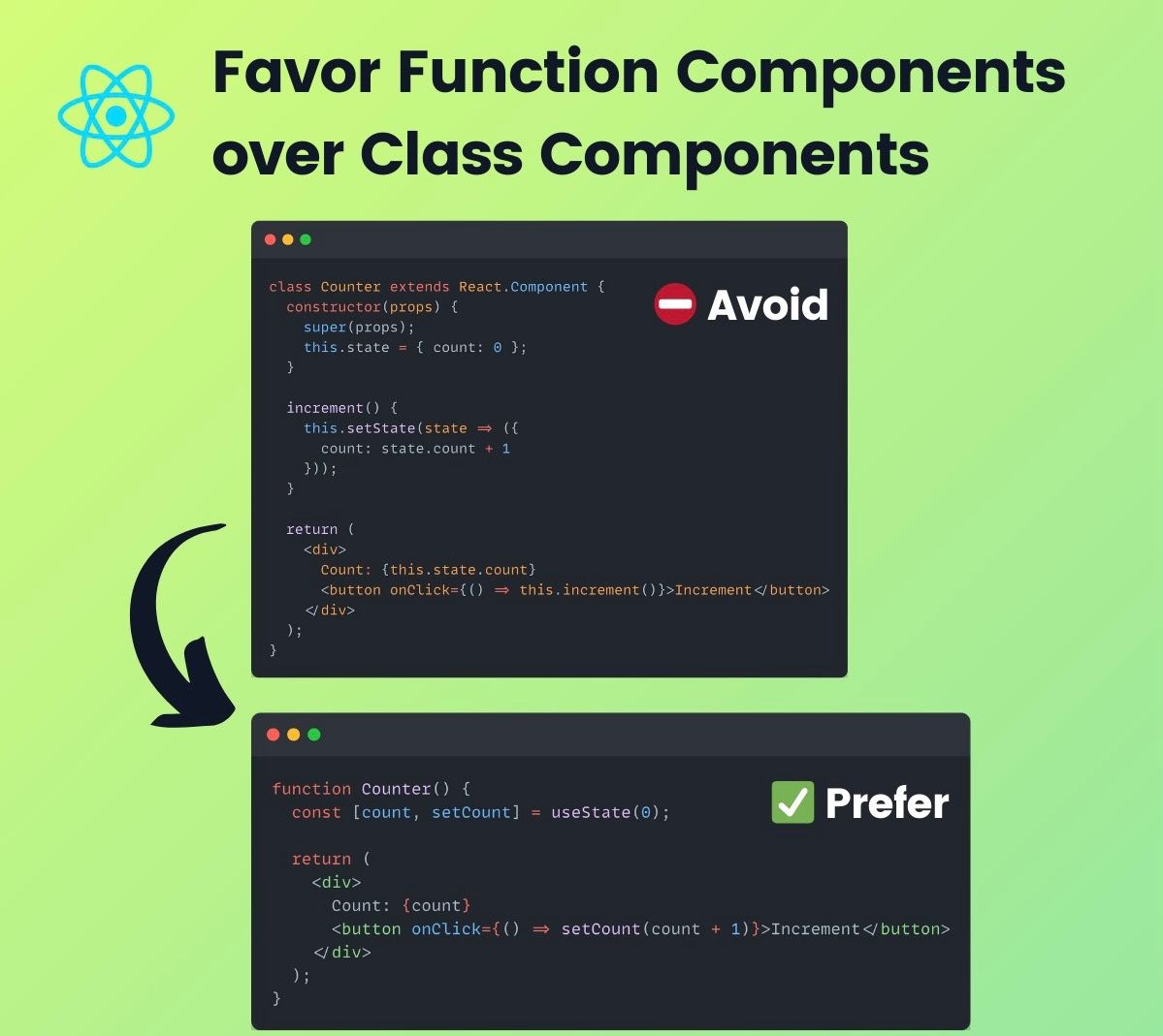Vasanth Ravichandiran on LinkedIn: #reactjs #react #classcomponents # ... Vasanth Ravichandiran on LinkedIn: #reactjs #react #classcomponents # ...