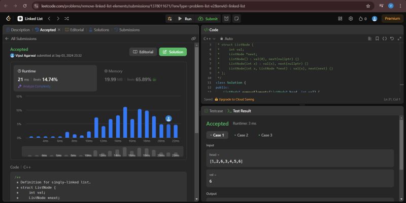 Vipul Agarwal on LinkedIn: #100daysofcoding #codingjourney #leetcode203 ... Vipul Agarwal on LinkedIn: #100daysofcoding #codingjourney #leetcode203 ...
