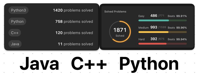 Do you choose Python for solving DSA problems? | Prateek Goel posted on ... Do you choose Python for solving DSA problems? | Prateek Goel posted on ...