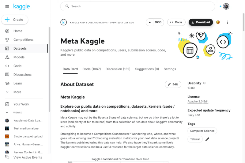 🚀 New Feature: Data Loaders for Datasets! kagglehub is now compatible ... 🚀 New Feature: Data Loaders for Datasets! kagglehub is now compatible ...