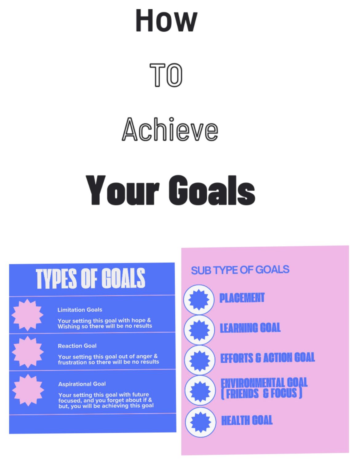 Abhilash Abhi on LinkedIn: learnings from Master mind session on 13 Jan ... Abhilash Abhi on LinkedIn: learnings from Master mind session on 13 Jan ...
