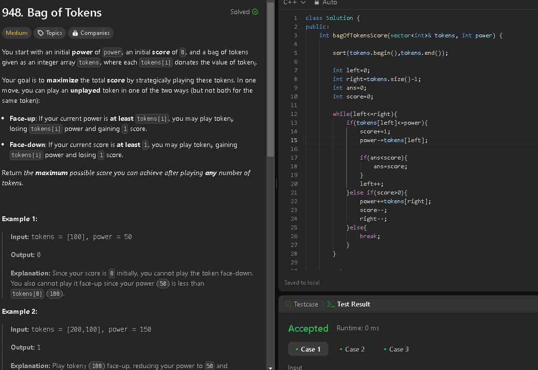 Shubham Shanker on LinkedIn: #100daysofcodingchallenge #leetcode # ... Shubham Shanker on LinkedIn: #100daysofcodingchallenge #leetcode # ...
