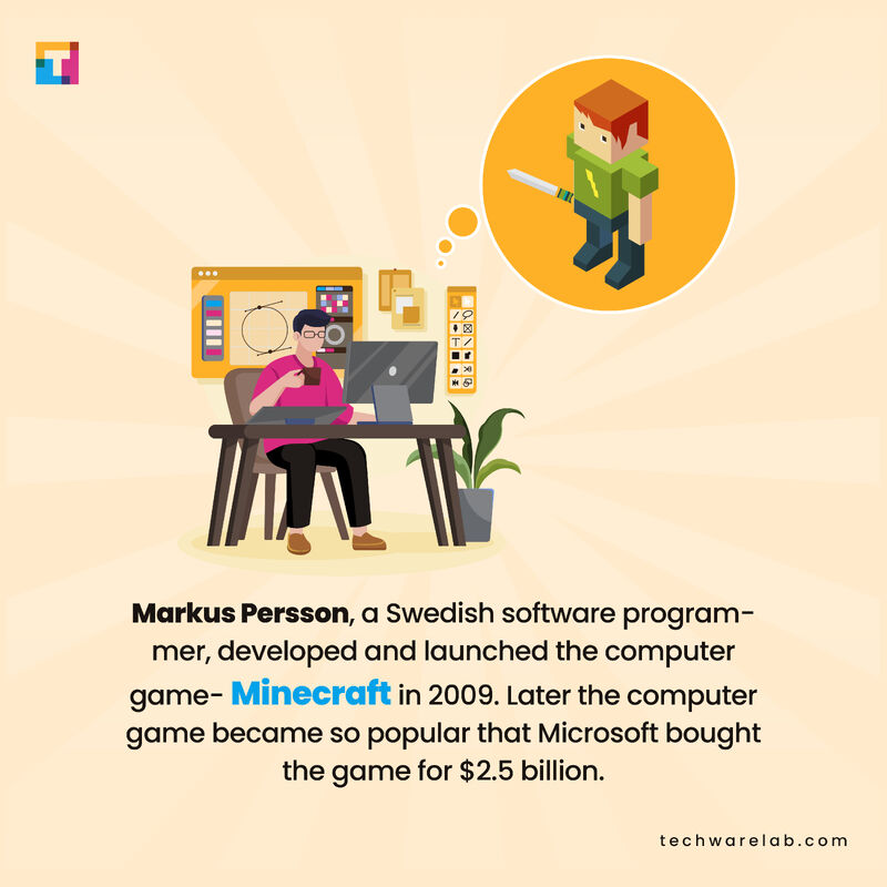 TechwareLab on LinkedIn: #codingfacts #codingtrivia #techfacts # ... TechwareLab on LinkedIn: #codingfacts #codingtrivia #techfacts # ...