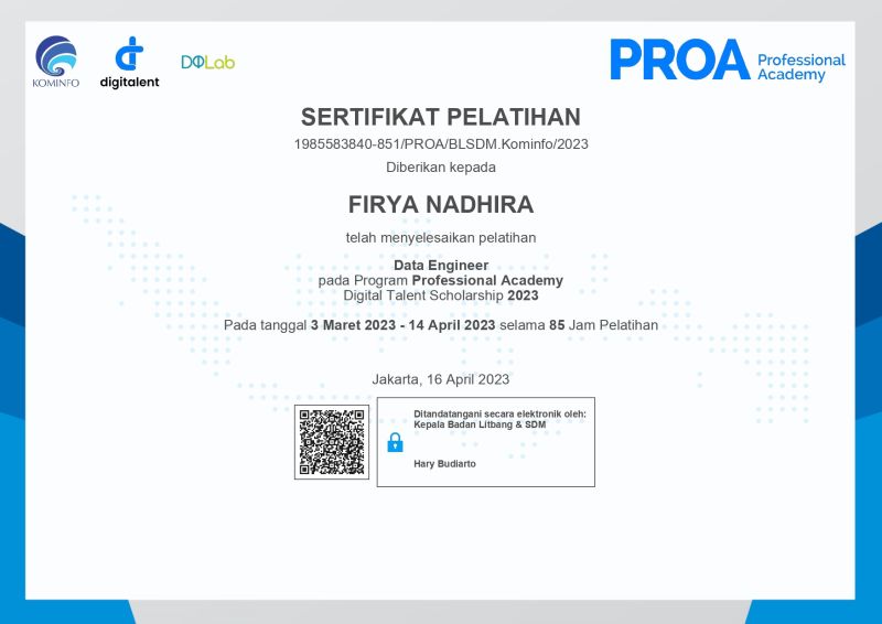 Firya Nadhira on LinkedIn: #dataengineer #sql #python Firya Nadhira on LinkedIn: #dataengineer #sql #python