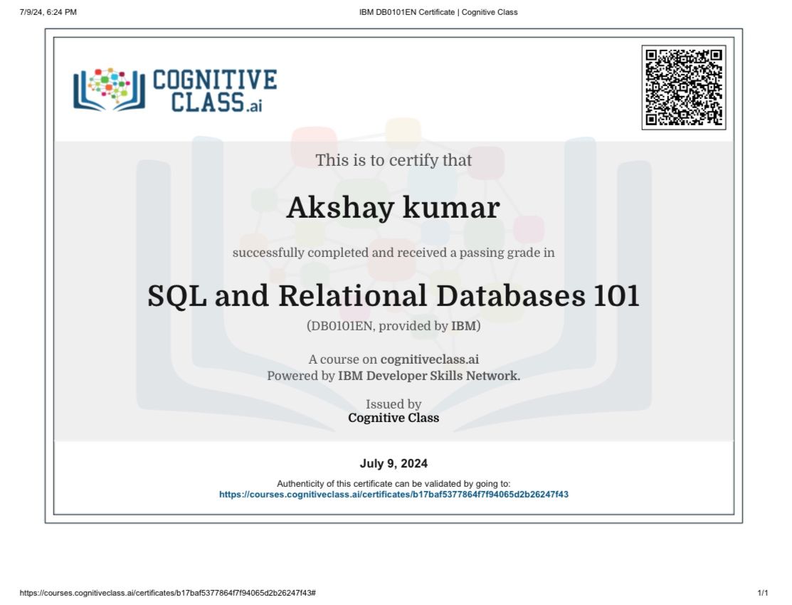 Akshay Kumar on LinkedIn: #sql #database #dbms #technology Akshay Kumar on LinkedIn: #sql #database #dbms #technology