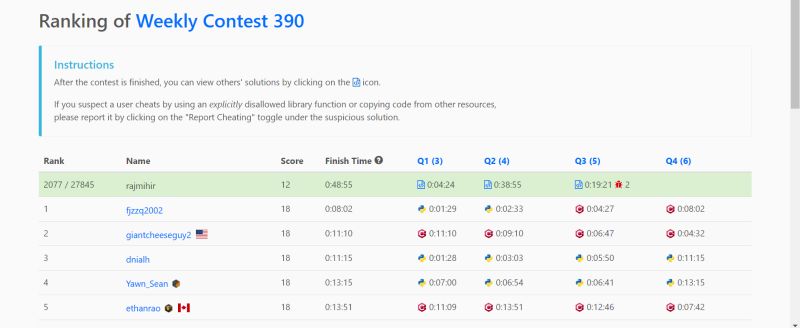 #leetcode #codingcontest #problemsolving #continuouslearning # ... #leetcode #codingcontest #problemsolving #continuouslearning # ...