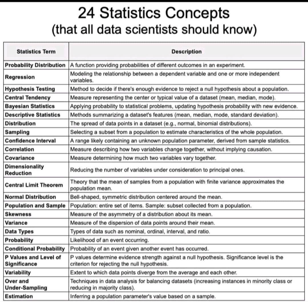 DataSpoof posted on LinkedIn DataSpoof posted on LinkedIn