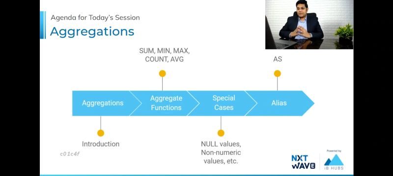 Samuel Perumalla on LinkedIn: #nxtwave #ccbp #developers #software # ... Samuel Perumalla on LinkedIn: #nxtwave #ccbp #developers #software # ...