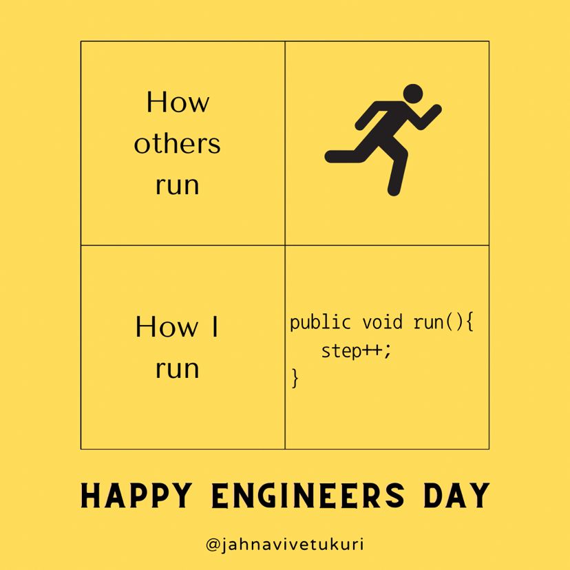 Chandan Sadhwani on LinkedIn: relatable Jahnavi Vetukuri 😄 Chandan Sadhwani on LinkedIn: relatable Jahnavi Vetukuri 😄