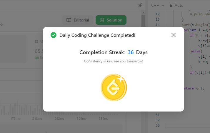 Day 94 of #100DaysOfCode: I solved Code Forces problems | Rudraksh ... Day 94 of #100DaysOfCode: I solved Code Forces problems | Rudraksh ...