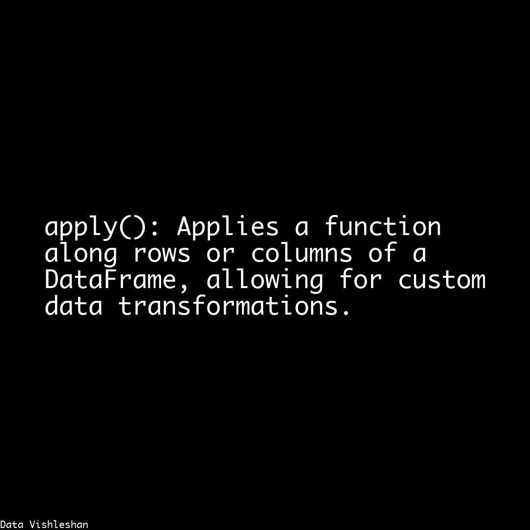 Data Vishleshan on LinkedIn: #pandas #python #dataanalytics #apply Data Vishleshan on LinkedIn: #pandas #python #dataanalytics #apply