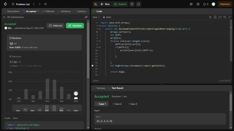Mugesh R on LinkedIn: #leetcode #problemsolving #algorithm #codingjourney Mugesh R on LinkedIn: #leetcode #problemsolving #algorithm #codingjourney