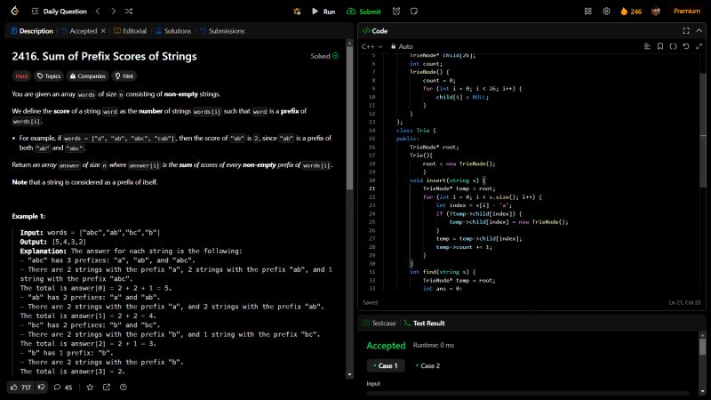 Souvik Jana on LinkedIn: #day_91 #div #dbms #100daysofcode #codechef # ... Souvik Jana on LinkedIn: #day_91 #div #dbms #100daysofcode #codechef # ...
