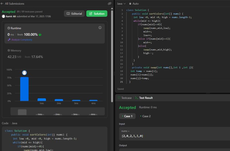 #100daysofcode #100daysofcode #leetcode #java #problemsolving #arrays ... #100daysofcode #100daysofcode #leetcode #java #problemsolving #arrays ...