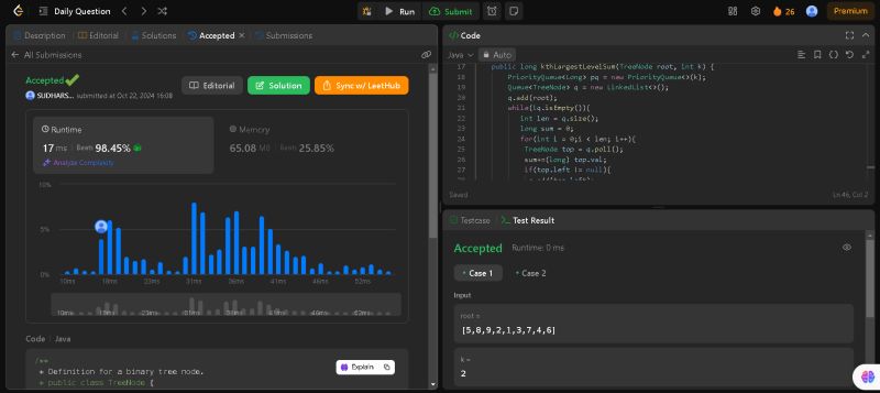 Sudharsan T on LinkedIn: #leetcode #java #algorithm #datastructures # ... Sudharsan T on LinkedIn: #leetcode #java #algorithm #datastructures # ...