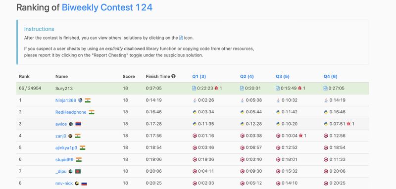 Suryansh Shahi on LinkedIn: #leetcode #dsa #coding # ... Suryansh Shahi on LinkedIn: #leetcode #dsa #coding # ...