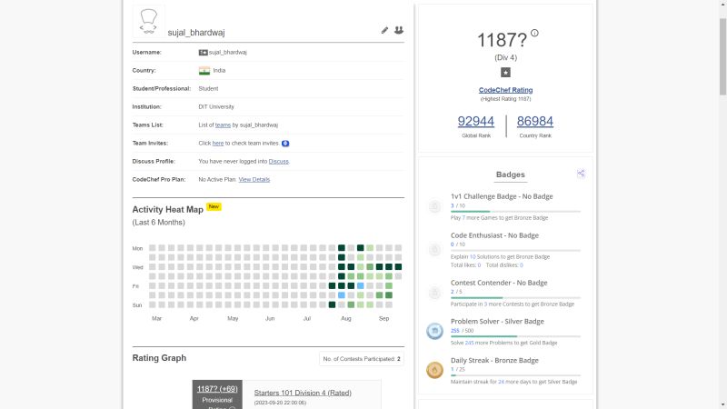Sujal Bhardwaj on LinkedIn: #codechef #codingjourney #1starcoder # ... Sujal Bhardwaj on LinkedIn: #codechef #codingjourney #1starcoder # ...
