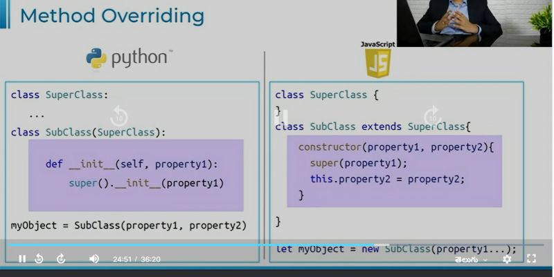 Rajesh Konam on LinkedIn: Today I have learnt about promises in JS ... Rajesh Konam on LinkedIn: Today I have learnt about promises in JS ...