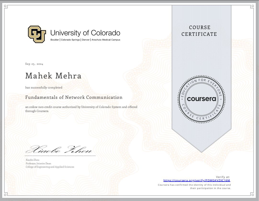 Mahek Mehra on LinkedIn: I’m happy to share that I’ve obtained a new ... Mahek Mehra on LinkedIn: I’m happy to share that I’ve obtained a new ...