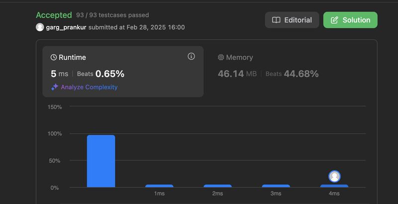 #codingjourney #leetcode #progressnotperfection | Prankur Garg #codingjourney #leetcode #progressnotperfection | Prankur Garg